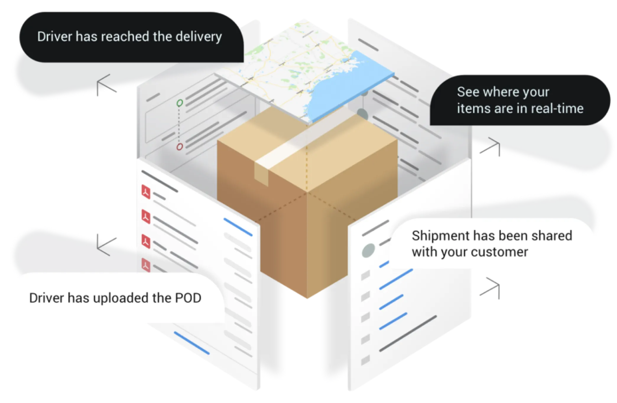 Pace Logistics - Shippers